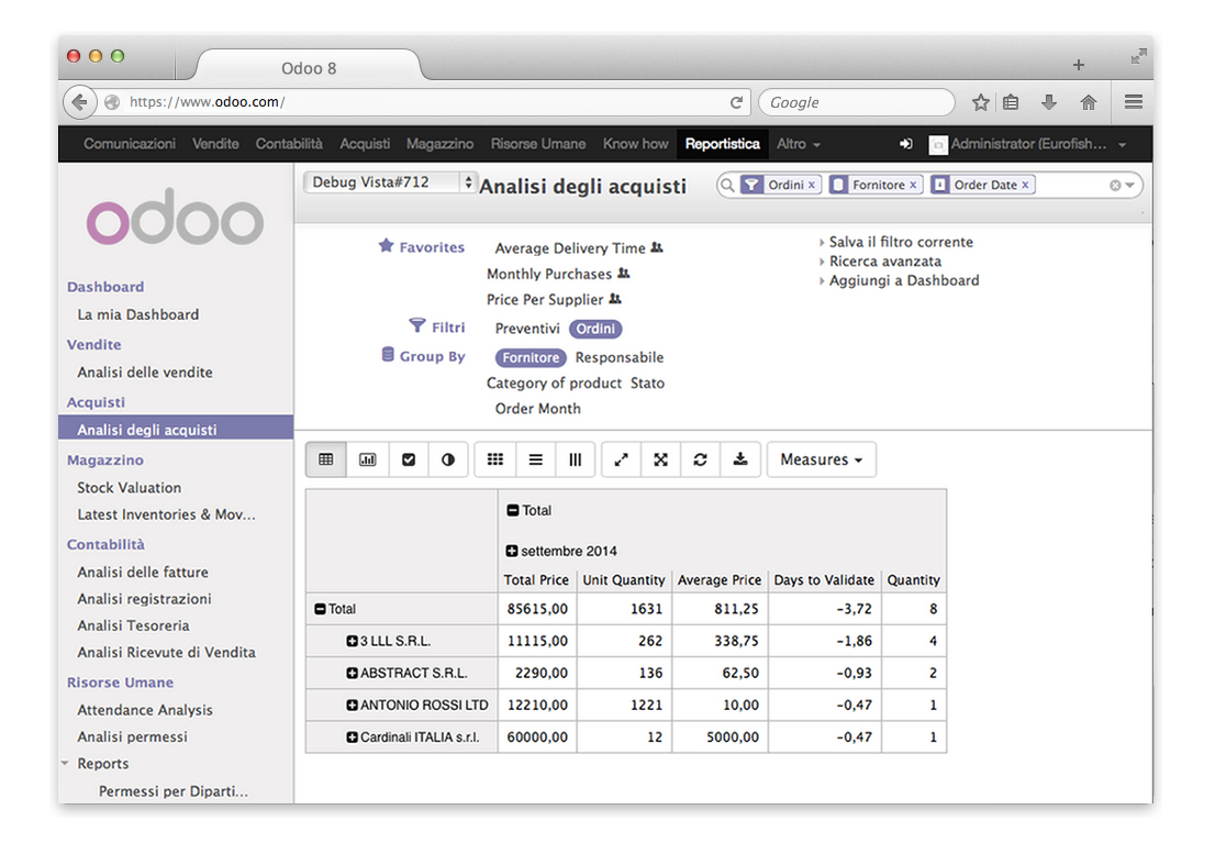 Hosting Odoo | Hosting odoo www.hostingodoo.es